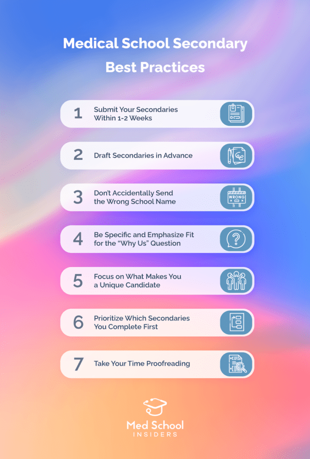 This Is the Ideal Order to Complete Secondary Applications | Med School ...