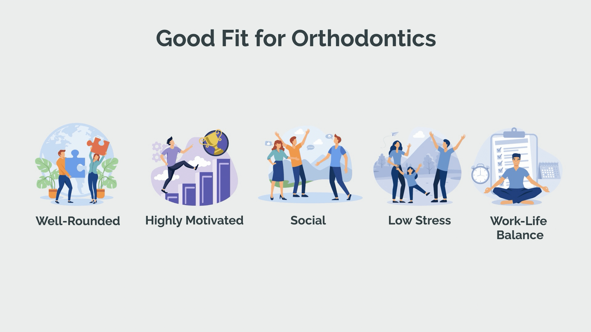 So You Want to Be an Orthodontist | Med School Insiders