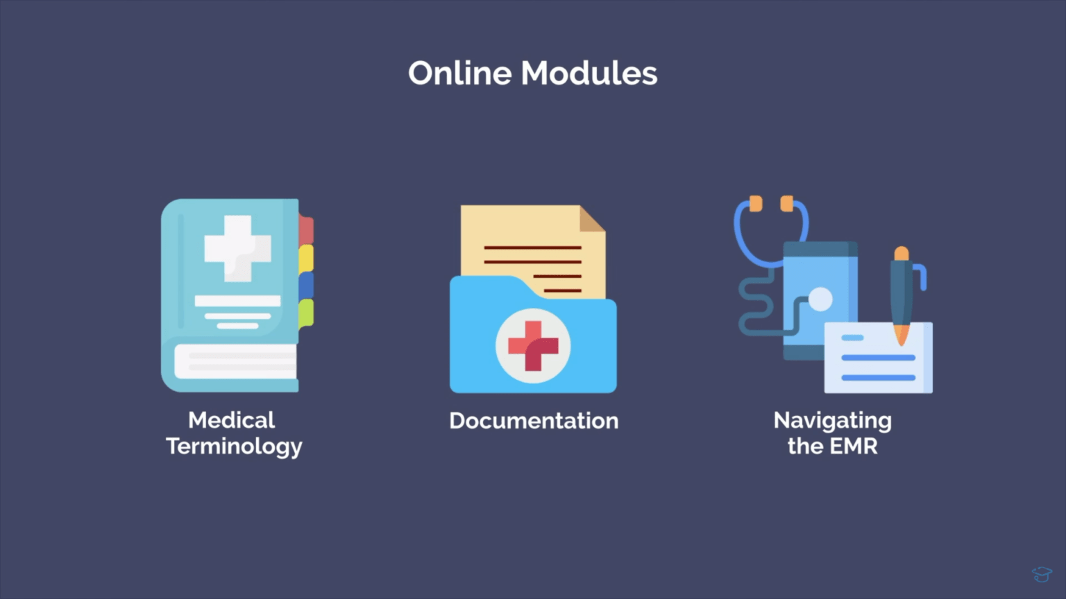 How to Become a Medical Scribe—Is It the Right Extracurricular For You ...