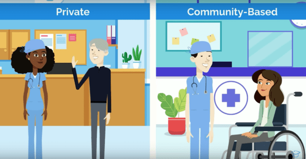 So You Want to Be a Rheumatologist | Med School Insiders
