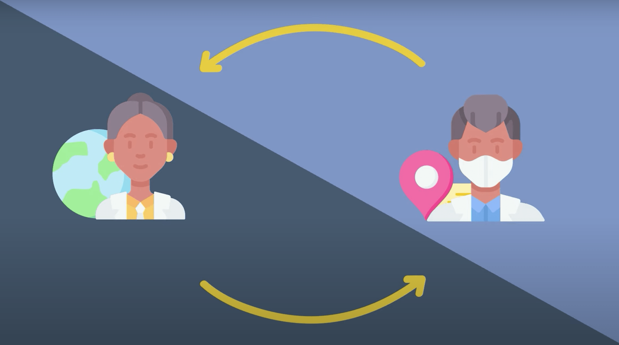 So You Want To Be a Global Health Doctor | Med School Insiders
