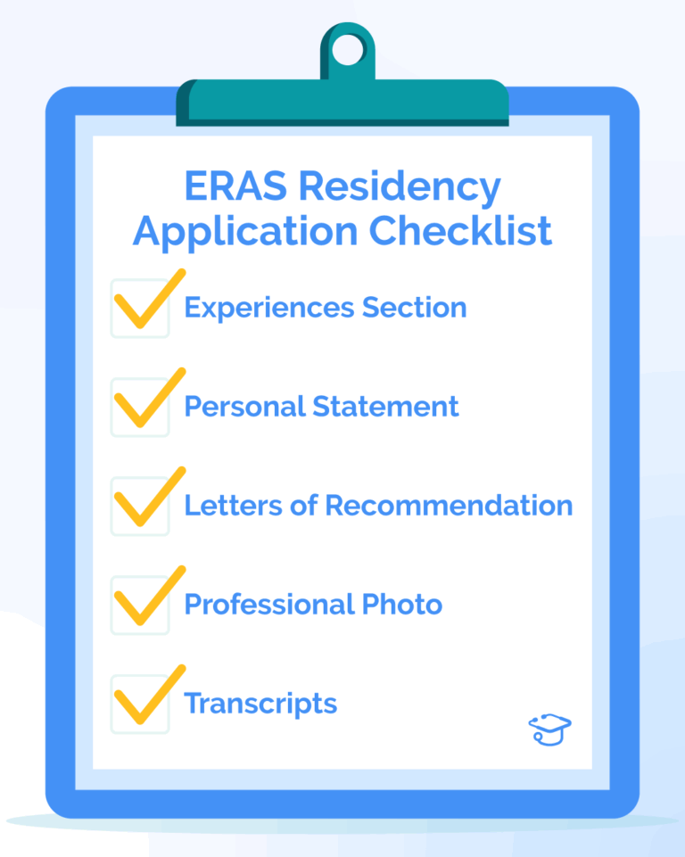 2026 Residency Application Timeline and Month-by-Month Schedule | Med ...