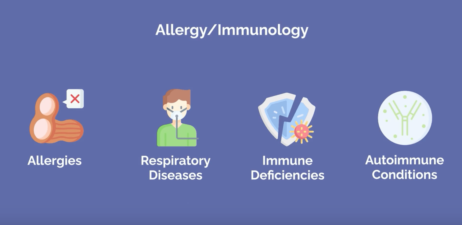 So You Want to Be an Allergist/Immunologist | Med School Insiders