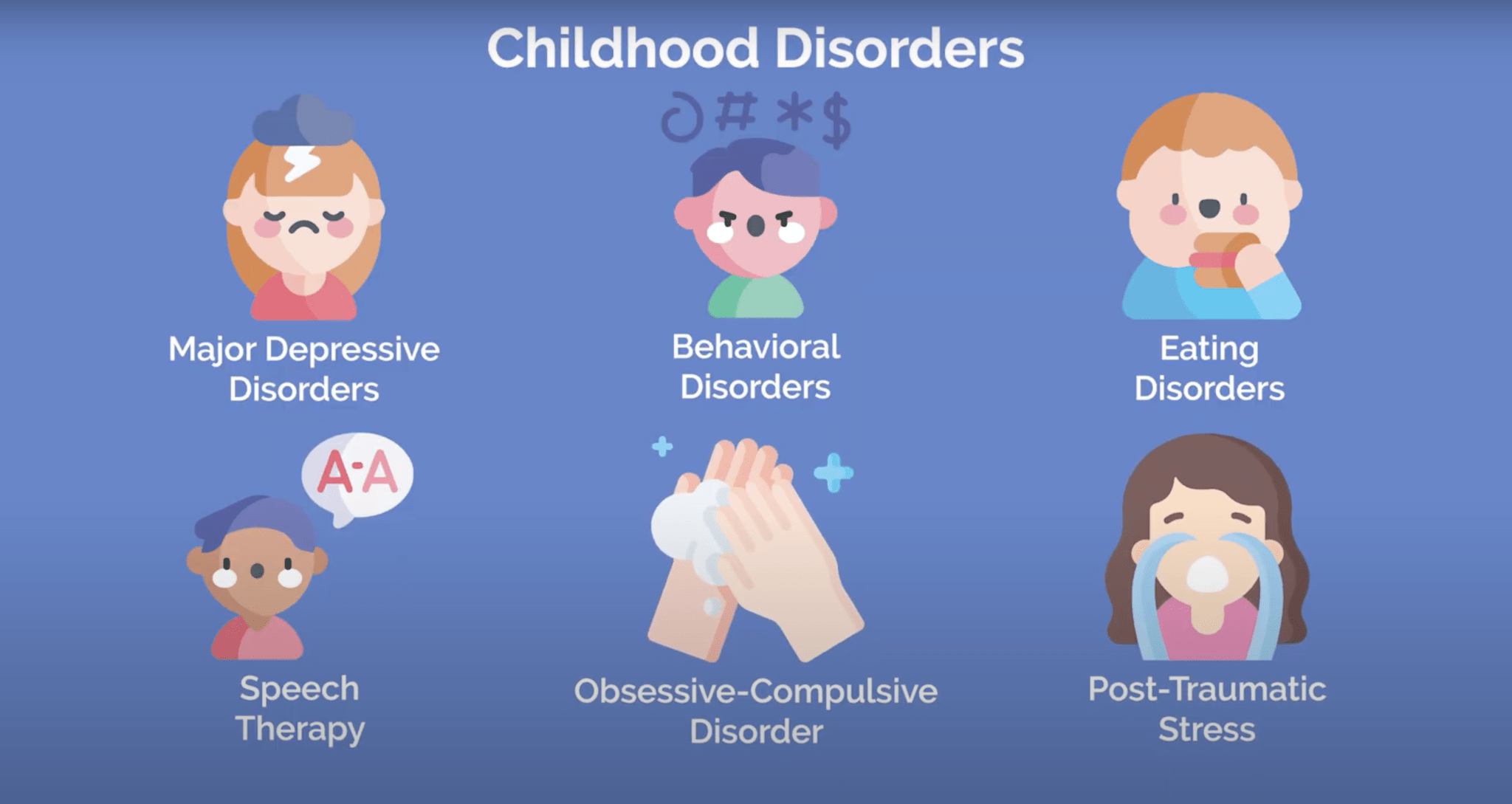 7 Psychiatry Subspecialties Explained | What’s the Best Path for You ...