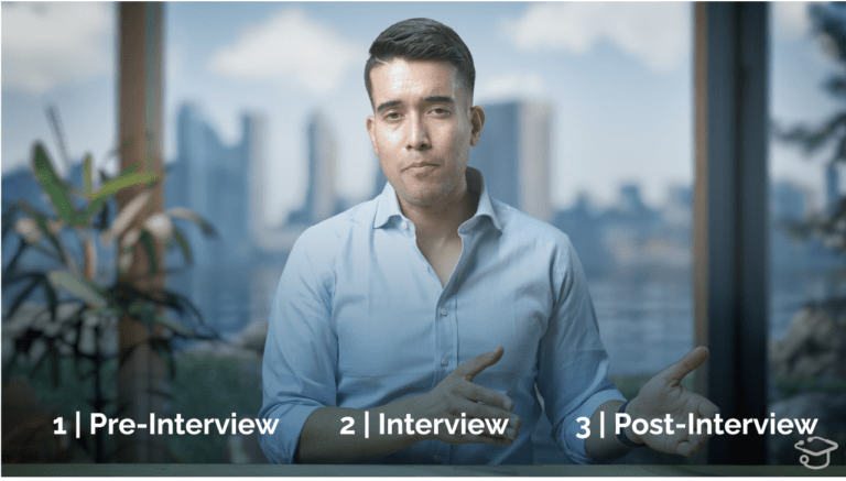 Residency Interview AI Course | Med School Insiders