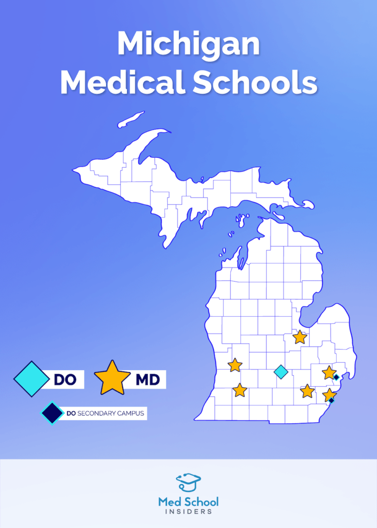 Michigan Medical Schools—2026-2027 Guide to Acceptance | Med School ...