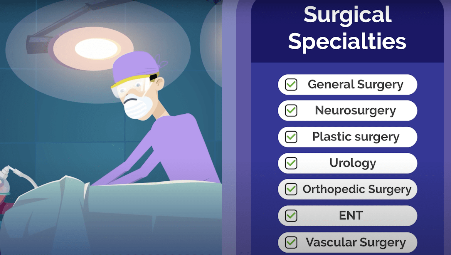 Doctor vs Surgeon Career Battle: Which Path is Best for You? | Med ...