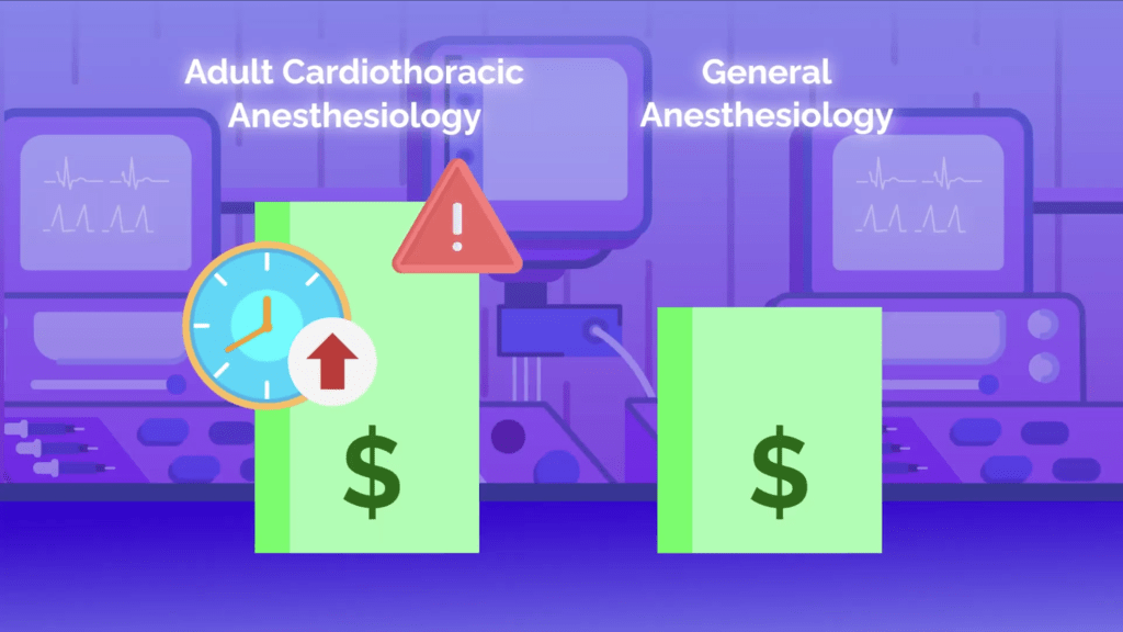 8 Anesthesiology Subspecialty Career Paths Explained