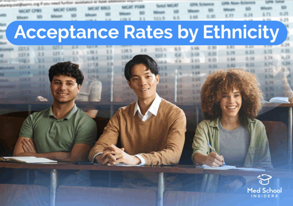 2026 Medical School Acceptance Rates by Ethnicity | Med School Insiders